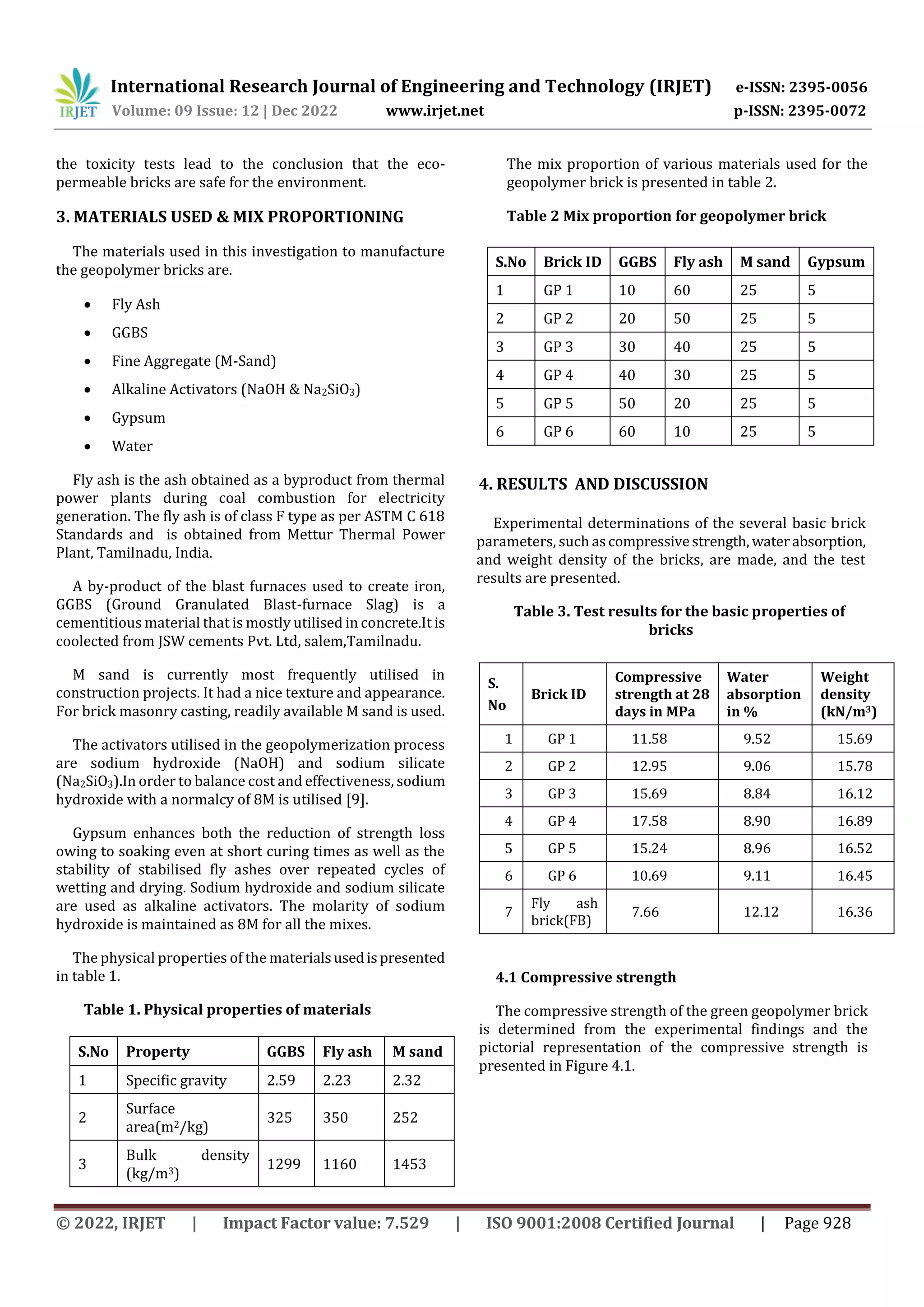 Study on the development and behavior of green geopolymer bricks | PDF