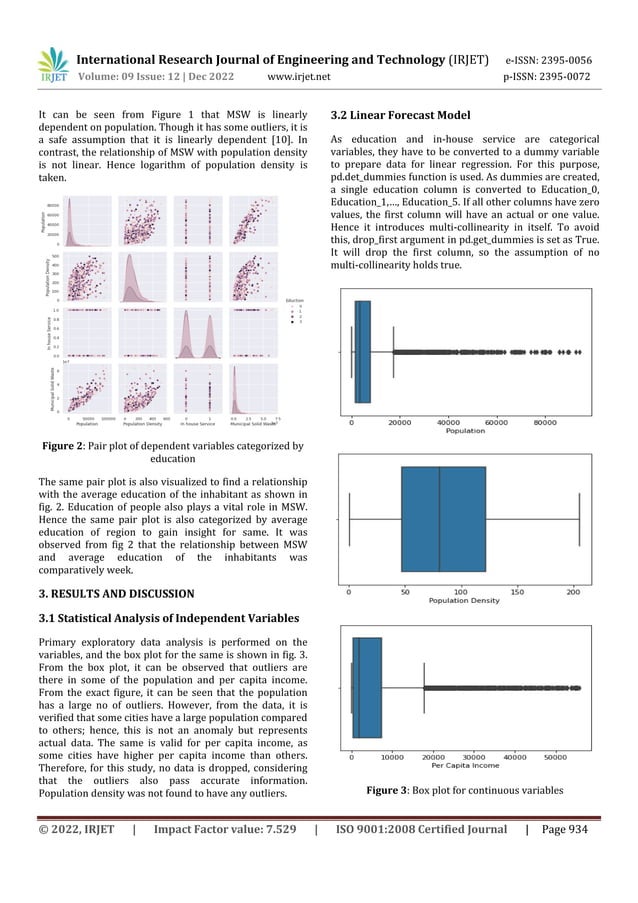 Forecasting Municipal Solid Waste Generation Using a Multiple Linear Regression Model | PDF