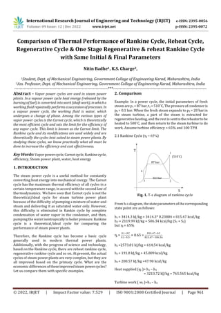 Comparison of Thermal Performance of Rankine Cycle, Reheat Cycle, Regenerative Cycle & One Stage ...