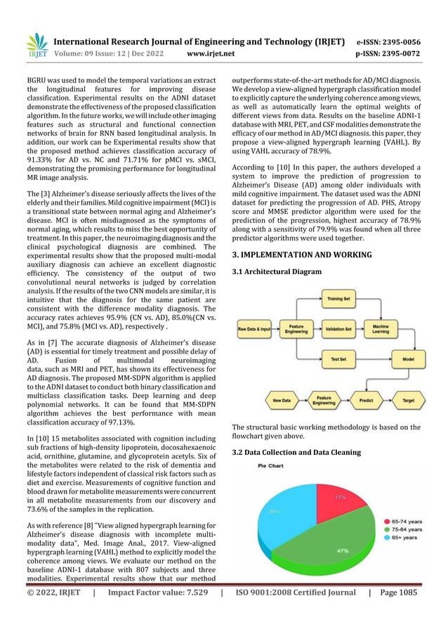 Alzheimer Disease Prediction using Machine Learning Algorithms | PDF