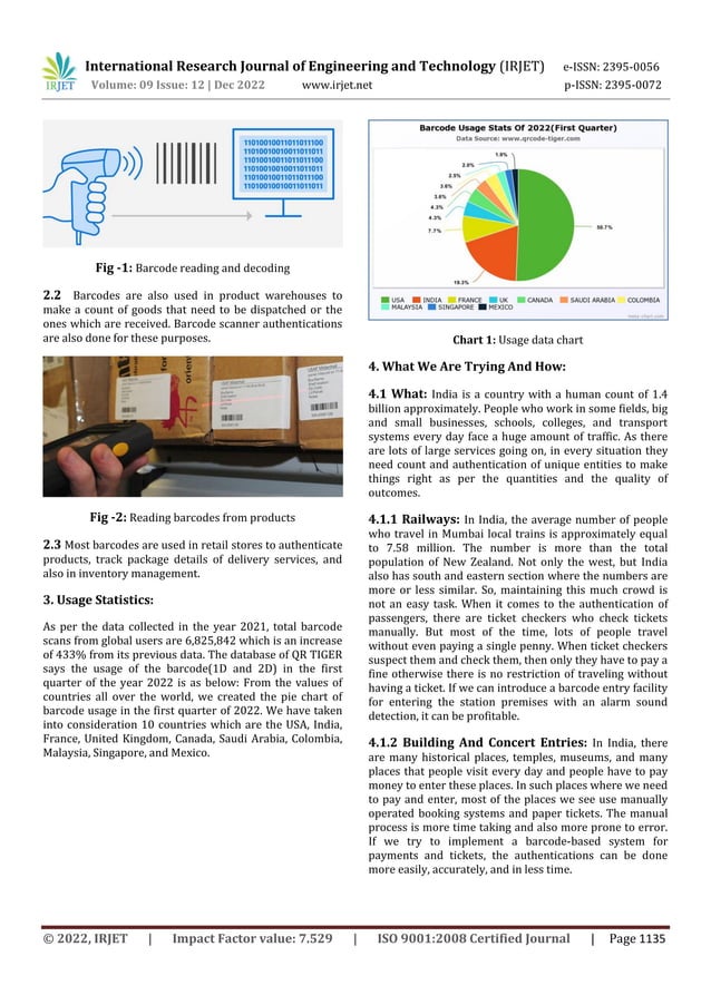 Smart Barcode Authentication System Using Python Pdf