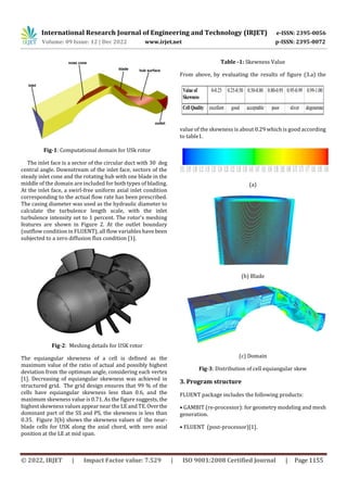 INVESTIGATION EFFECTS OF BACKWARD AND FORWARD BLADE SKEW MODES APPLIED ...