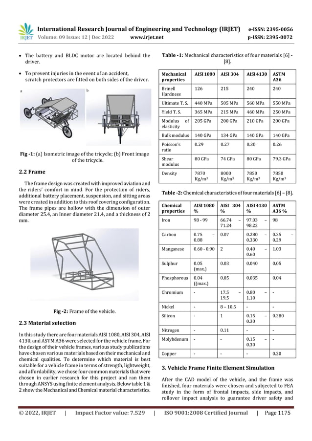 Design and Analysis of a Hybrid Tricycle for Different Frame Materials ...