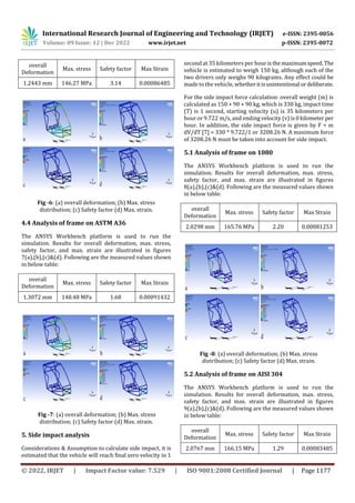 Design and Analysis of a Hybrid Tricycle for Different Frame Materials ...