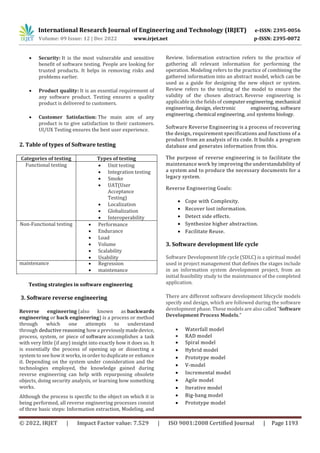 Clone of an organization | PDF