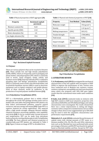 A review on Use of Reclaimed Asphalt Pavement (RAP) in Asphalt Mix with Polyethylene ...