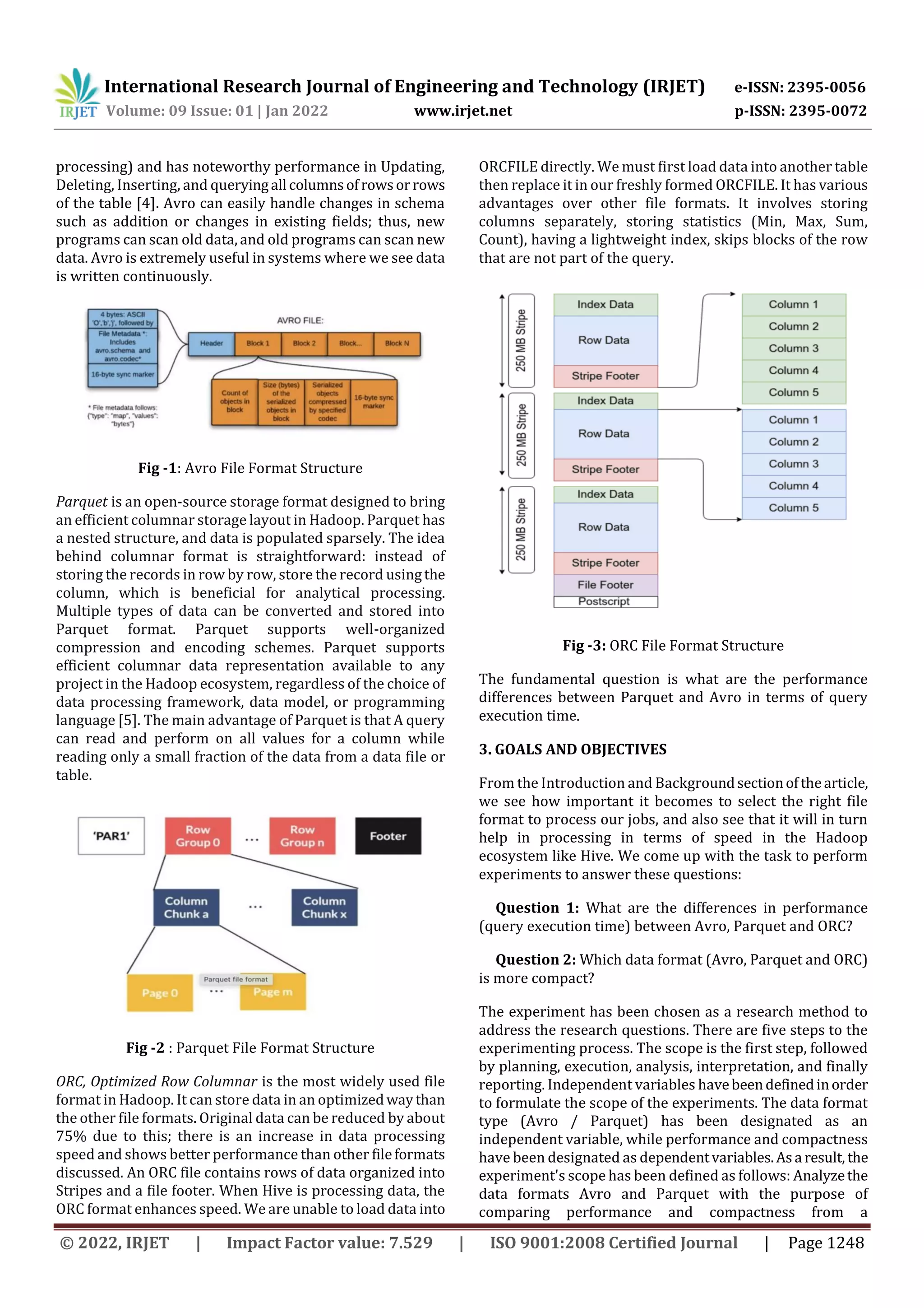 Performance Enhancement Using Appropriate File Formats In Big Data Hadoop Ecosystem Pdf 0629