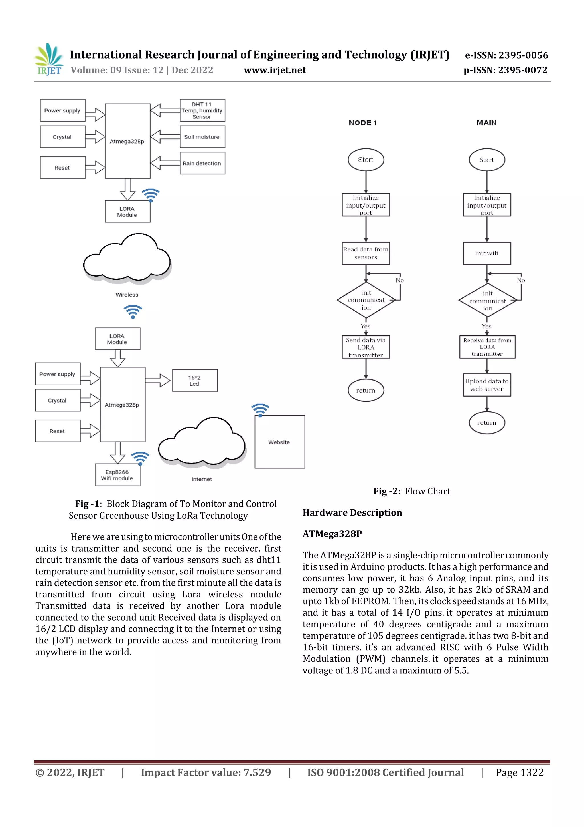 Using LoRa Technology to Monitor and Control Sensors in Greenhouse | PDF