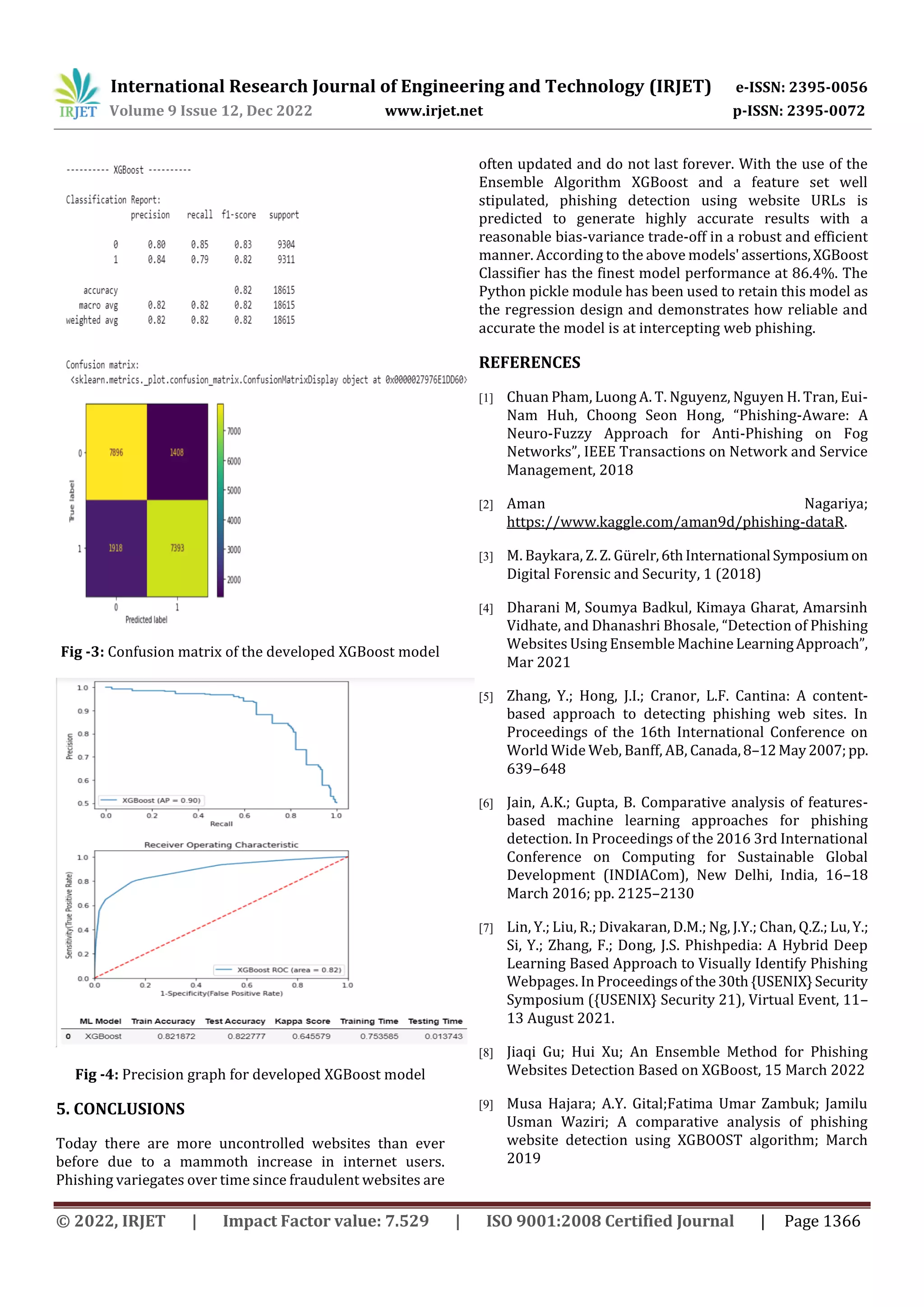 Phishing Website Detection Paradigm using XGBoost | PDF