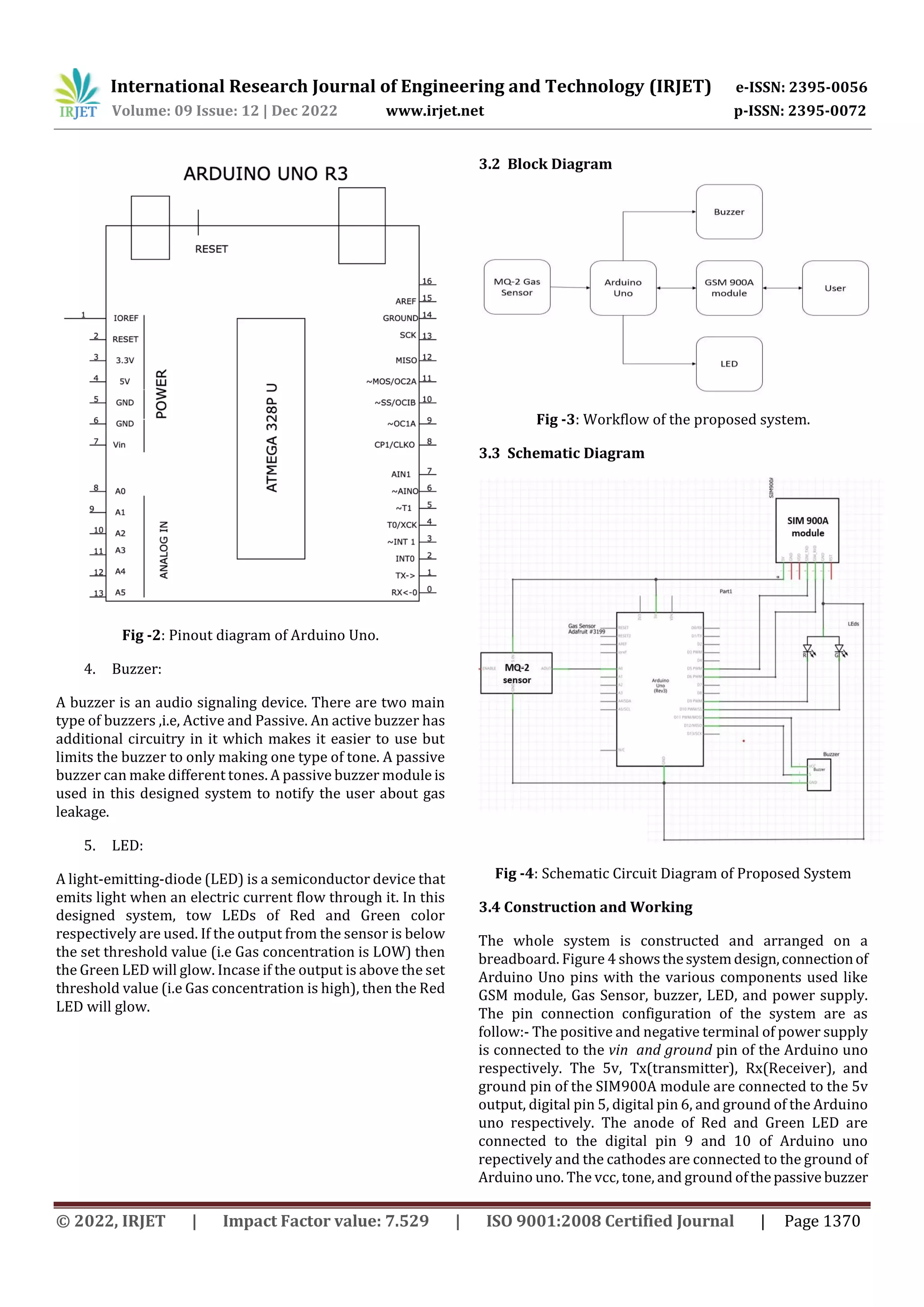 Gsm Based Gas Leakage Detection System Pdf
