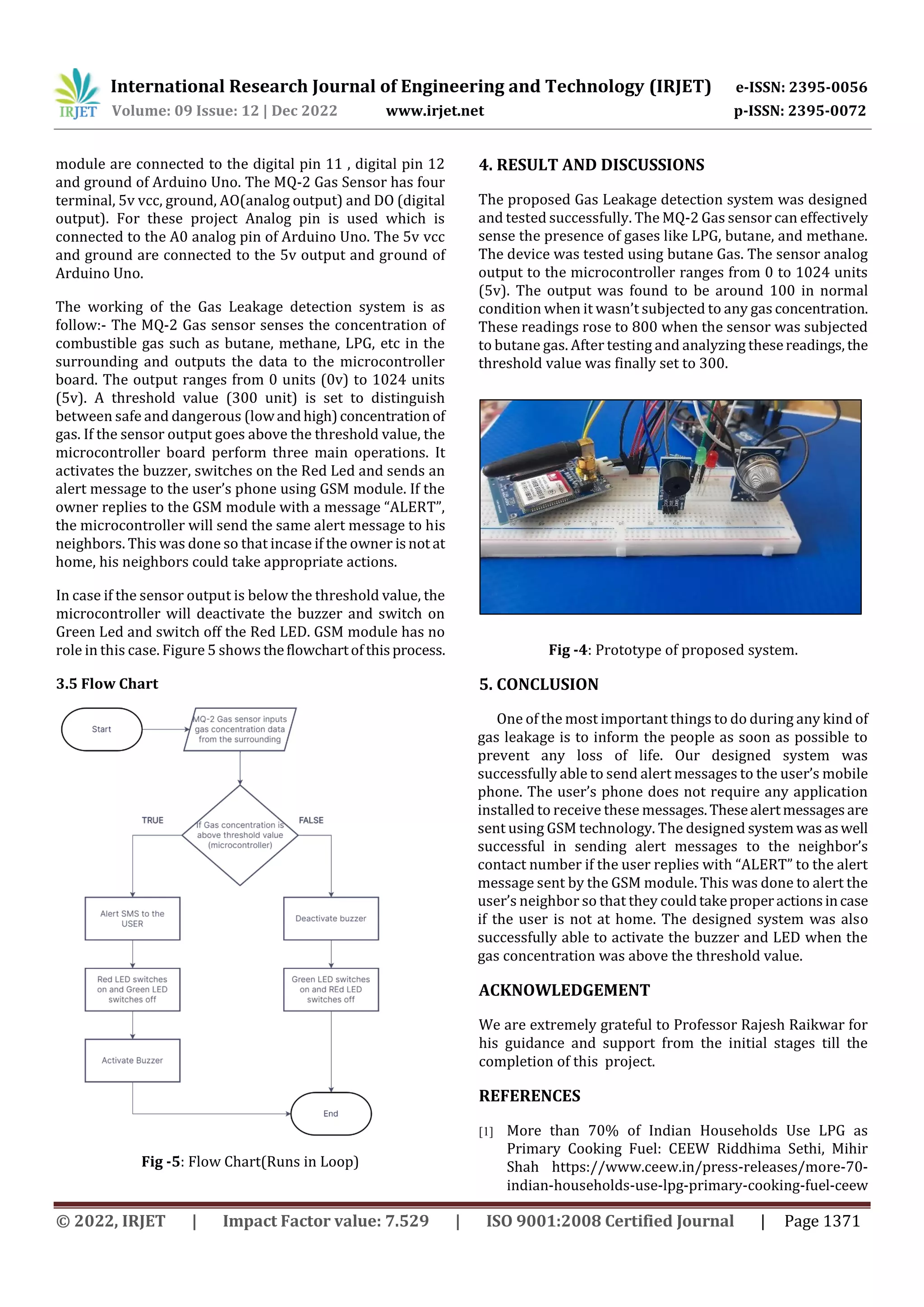 GSM BASED GAS LEAKAGE DETECTION SYSTEM | PDF