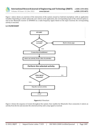 Smart Phone Operated Water Spraying Robot – SPOWSR | PDF