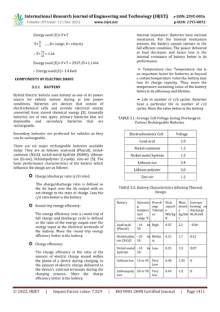 “DESIGN AND IMPLEMENTATION OF HYBRID ELECTRIC VEHICLE” | PDF