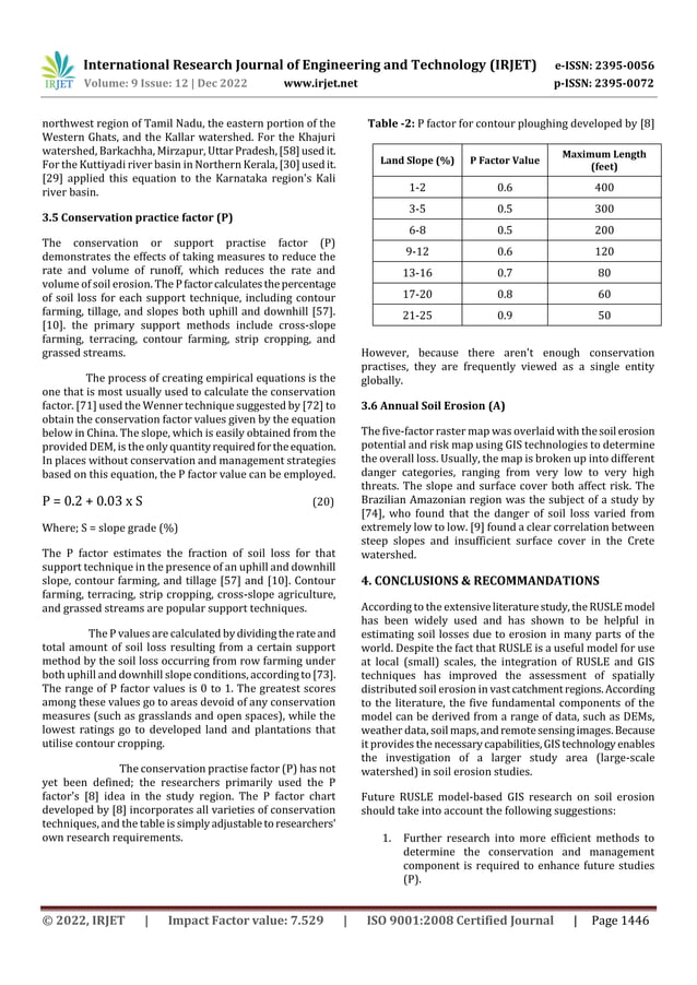 A review of the Application of the Revised Universal Soil Loss Equation ...