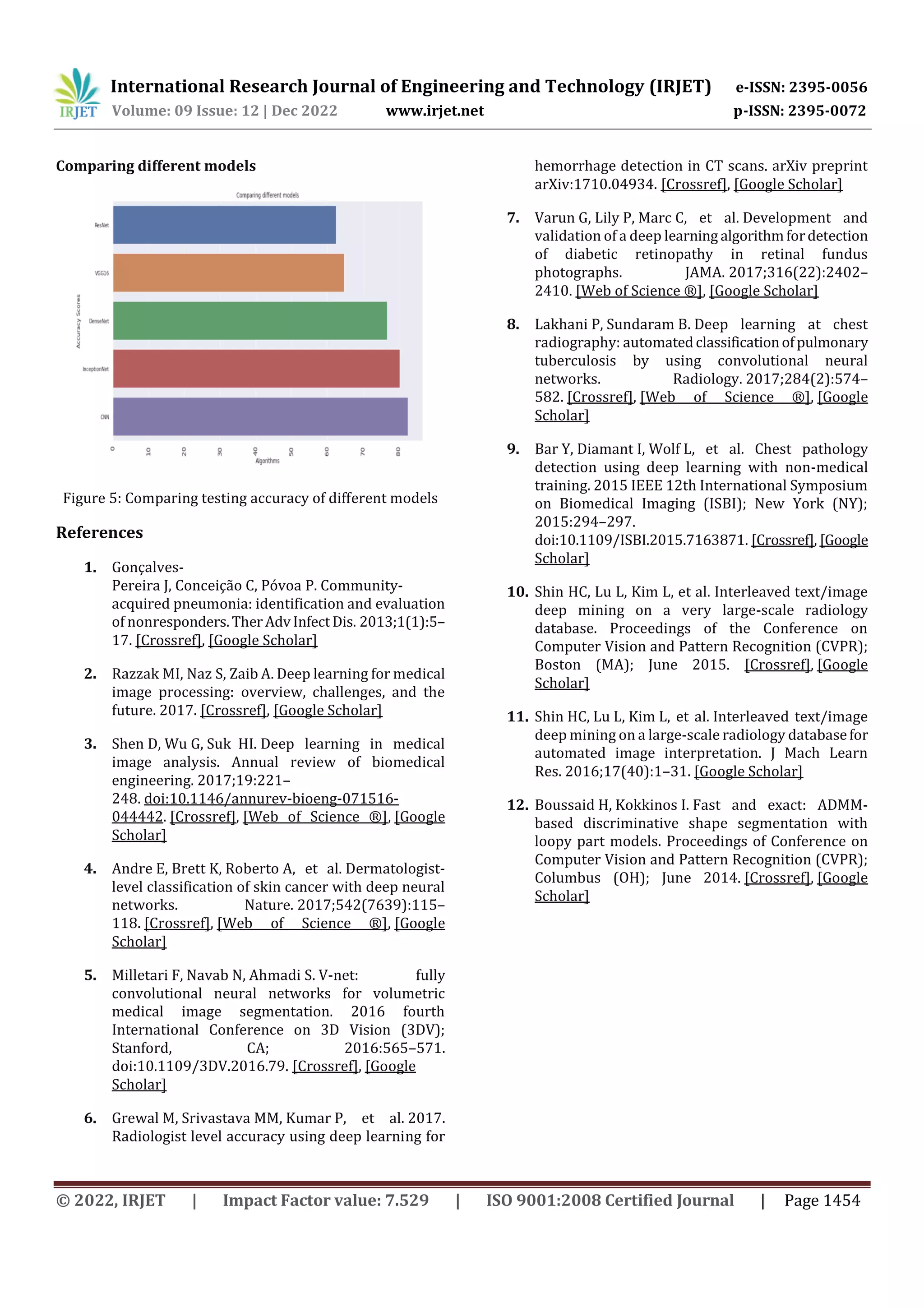 Using Deep Learning and Transfer Learning for Pneumonia Detection | PDF