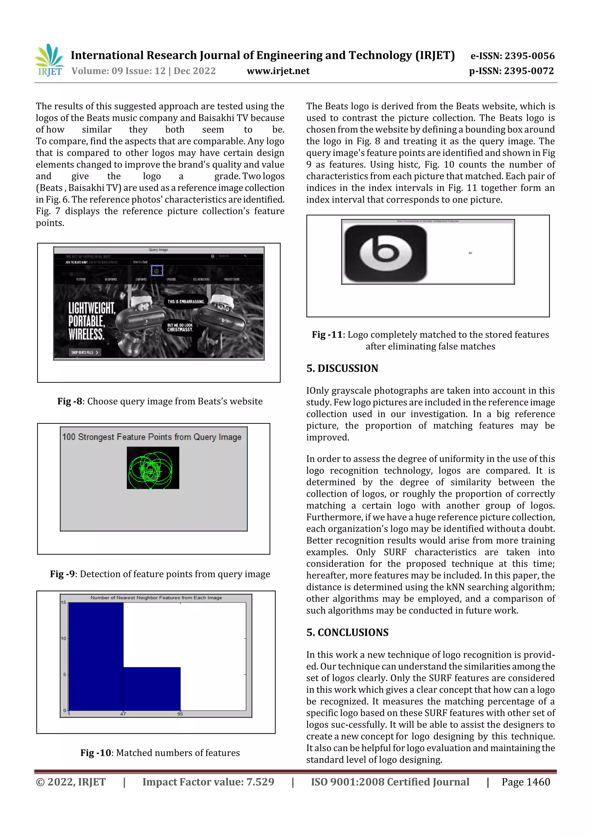 Logo Detection Using AI ML | PDF