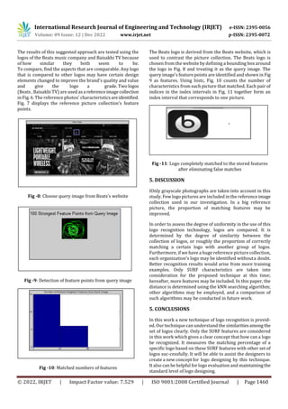 Logo Detection Using AI ML | PDF