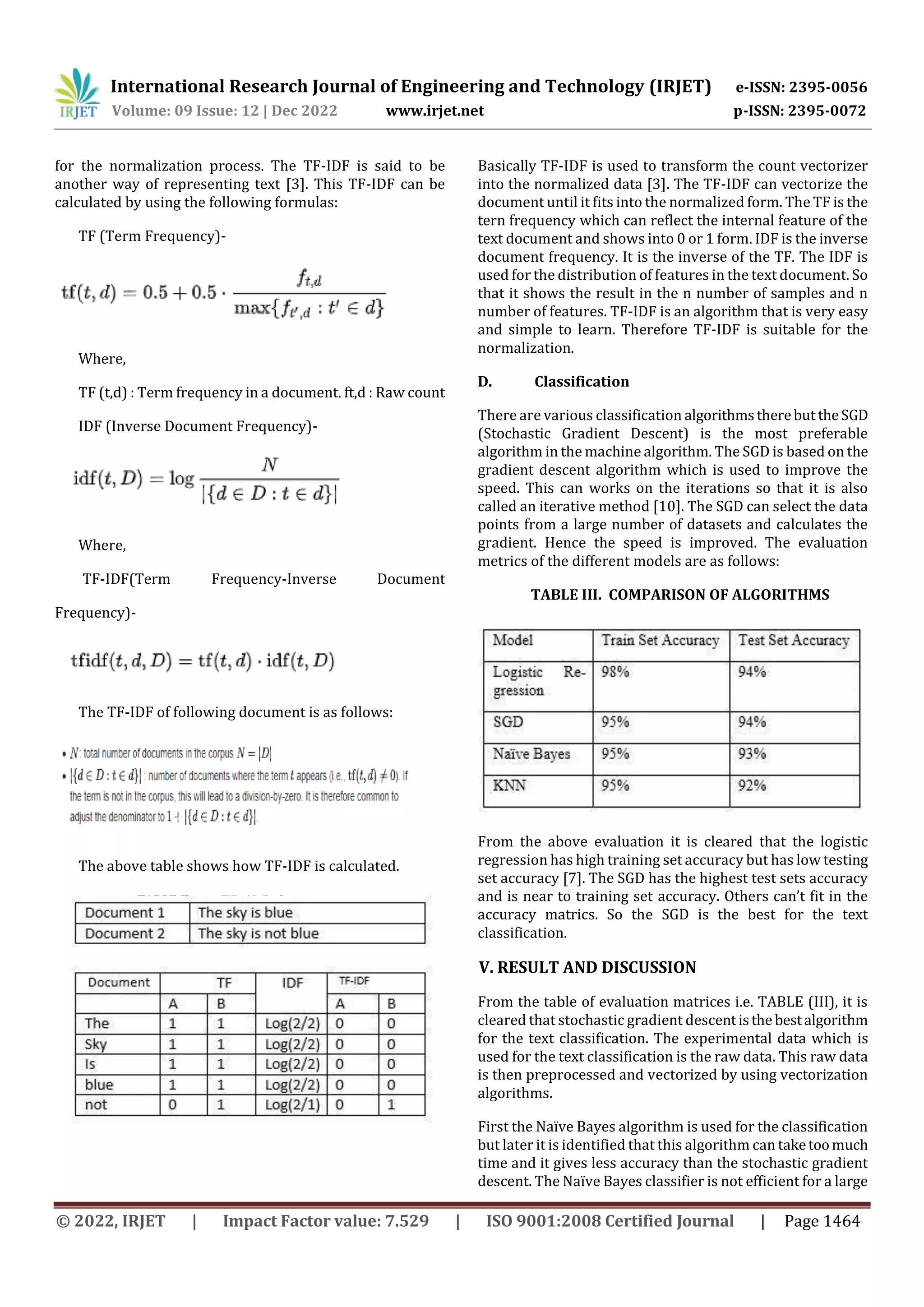 Automatic Text Classification Of News Blog using Machine Learning | PDF