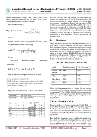 Automatic Text Classification Of News Blog using Machine Learning | PDF