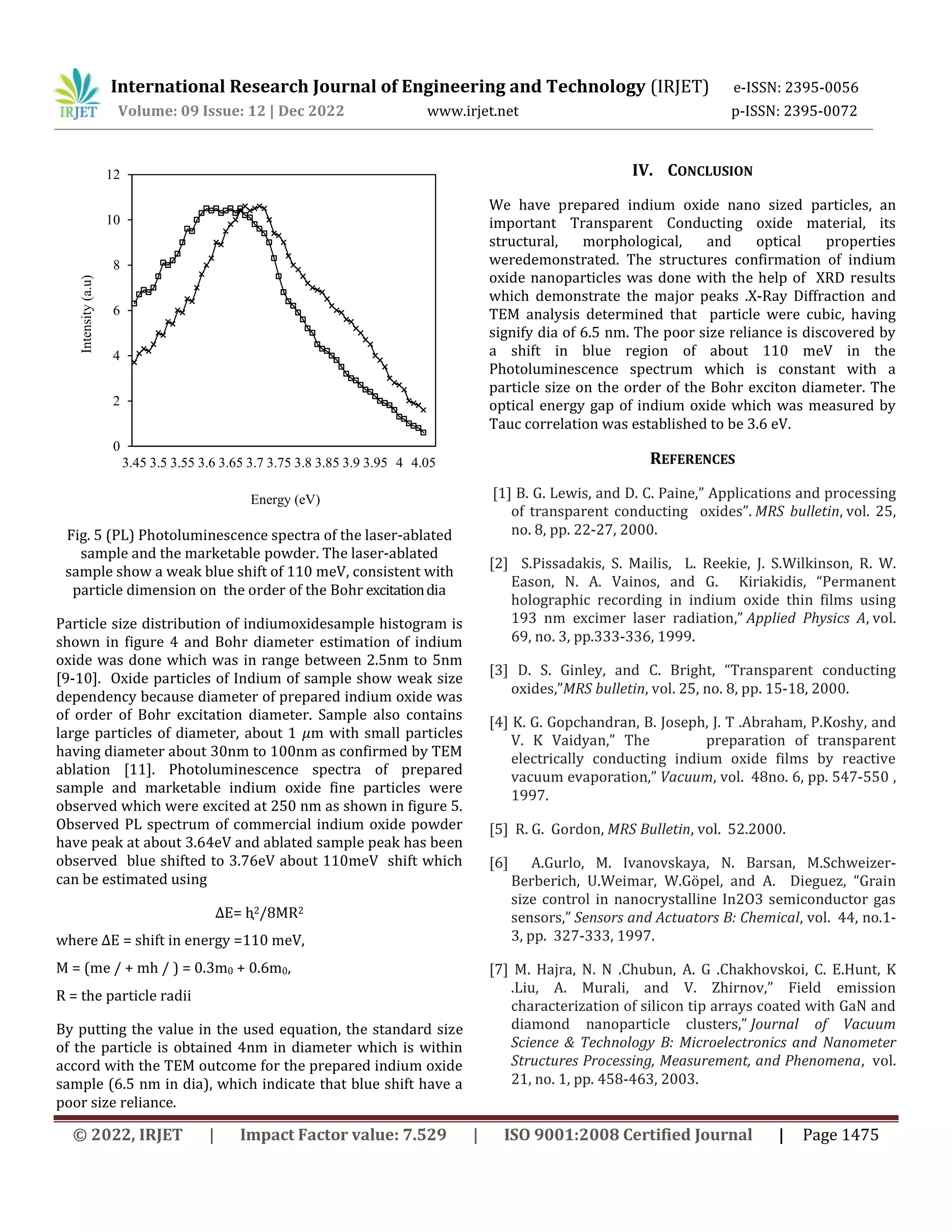 Indium Oxide Nano Particle Preparation and Characterization using Laser ...