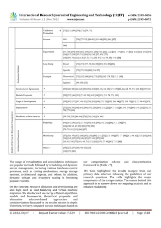 Energy Efficient Technologies for Virtualized Cloud Data Center: A Systematic Mapping Study (SMS ...