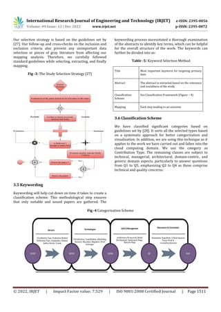 Energy Efficient Technologies for Virtualized Cloud Data Center: A Systematic Mapping Study (SMS ...