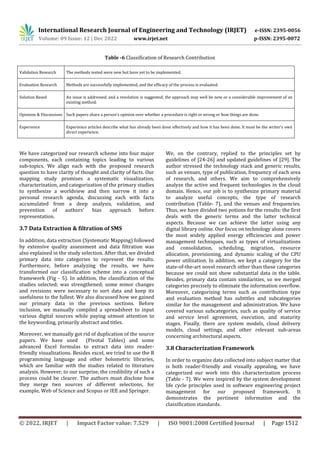 Energy Efficient Technologies for Virtualized Cloud Data Center: A Systematic Mapping Study (SMS ...