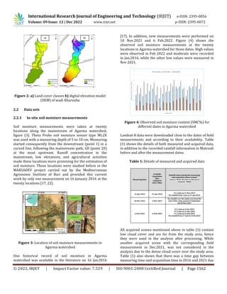 Soil moisture estimation using Land Surface Temperature in the Northwestern coast of Egypt | PDF