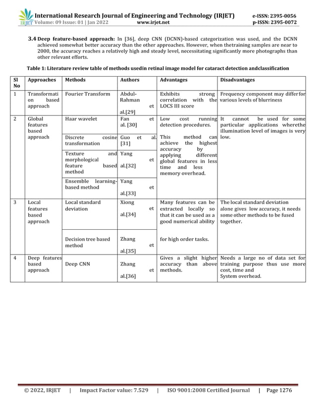Cataract Disease Detection And Classification Using Retinal Image Model