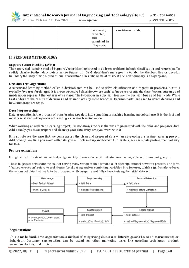 STOCK MARKET ANALYZING AND PREDICTION USING MACHINE LEARNING TECHNIQUES | PDF