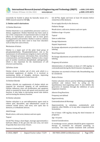 A REVIEW ON ANTI INFLAMMATORY ACTIVITY OF CHOLINE AND ITS DERIVATIVES ...