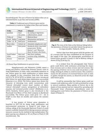 Application of Vetiver Grass Technology for Dump slope stabilization ...