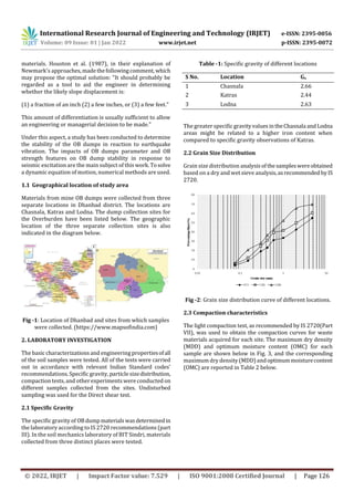 AN INVESTIGATION ON SEISMIC STABILITY OF MINE OVERBURDEN DUMP SLOPE | PDF
