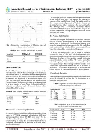 AN INVESTIGATION ON SEISMIC STABILITY OF MINE OVERBURDEN DUMP SLOPE | PDF