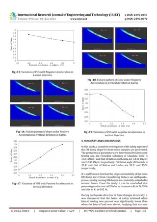 AN INVESTIGATION ON SEISMIC STABILITY OF MINE OVERBURDEN DUMP SLOPE | PDF