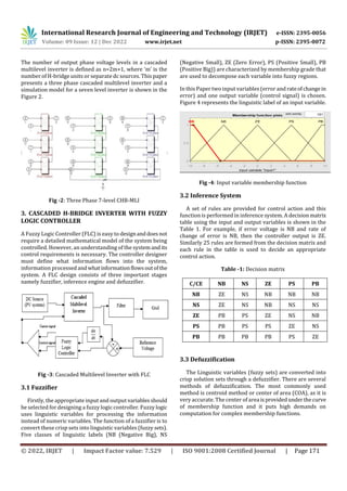 Comparison of Cascaded H-Bridge Multilevel Inverter connected to grid using PI and fuzzy logic ...