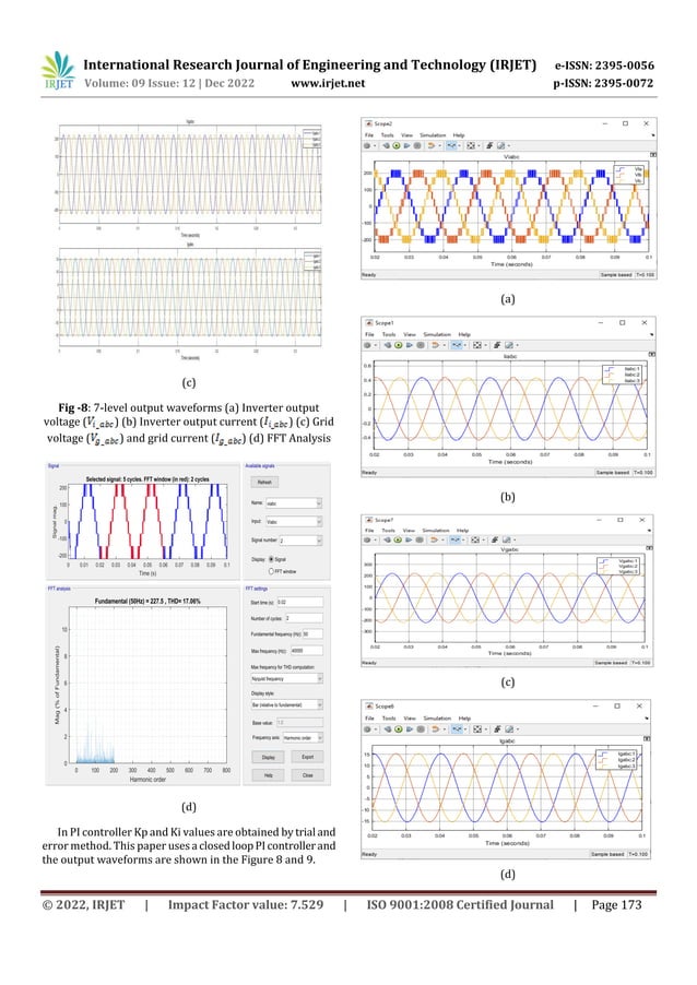 Comparison of Cascaded H-Bridge Multilevel Inverter connected to grid using PI and fuzzy logic ...