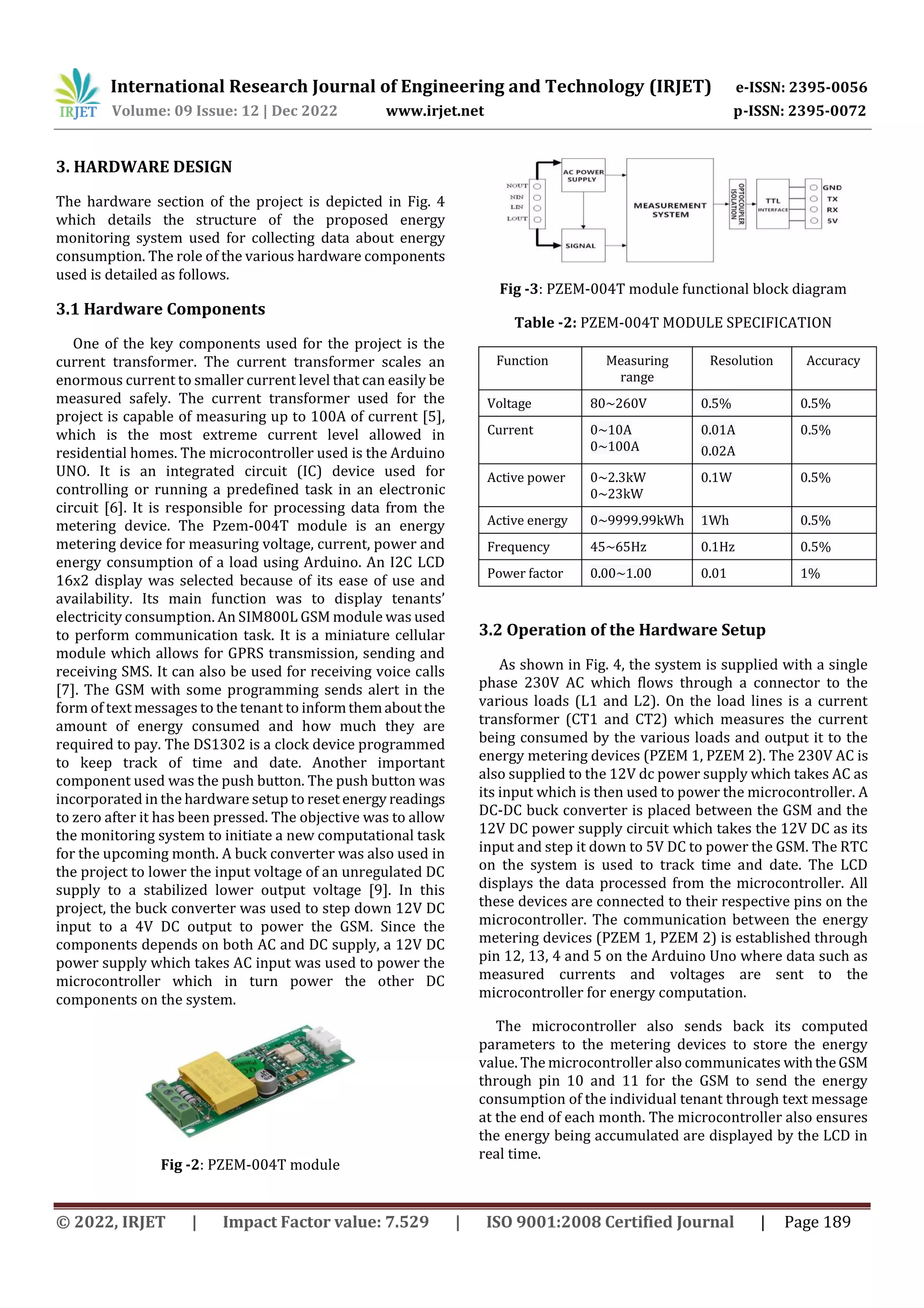 Fair Model for Electricity Billing and Sharing in Shared Apartment in ...