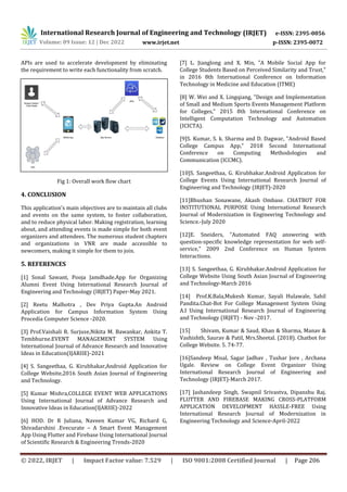 MOBILE APPLICATION FOR COLLEGE EVENT MANAGEMENT | PDF