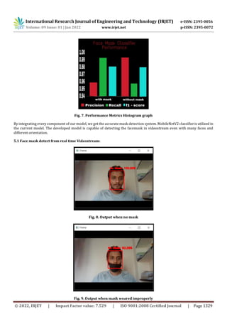 Deep Learning Assisted Tool for Face Mask Detection | PDF