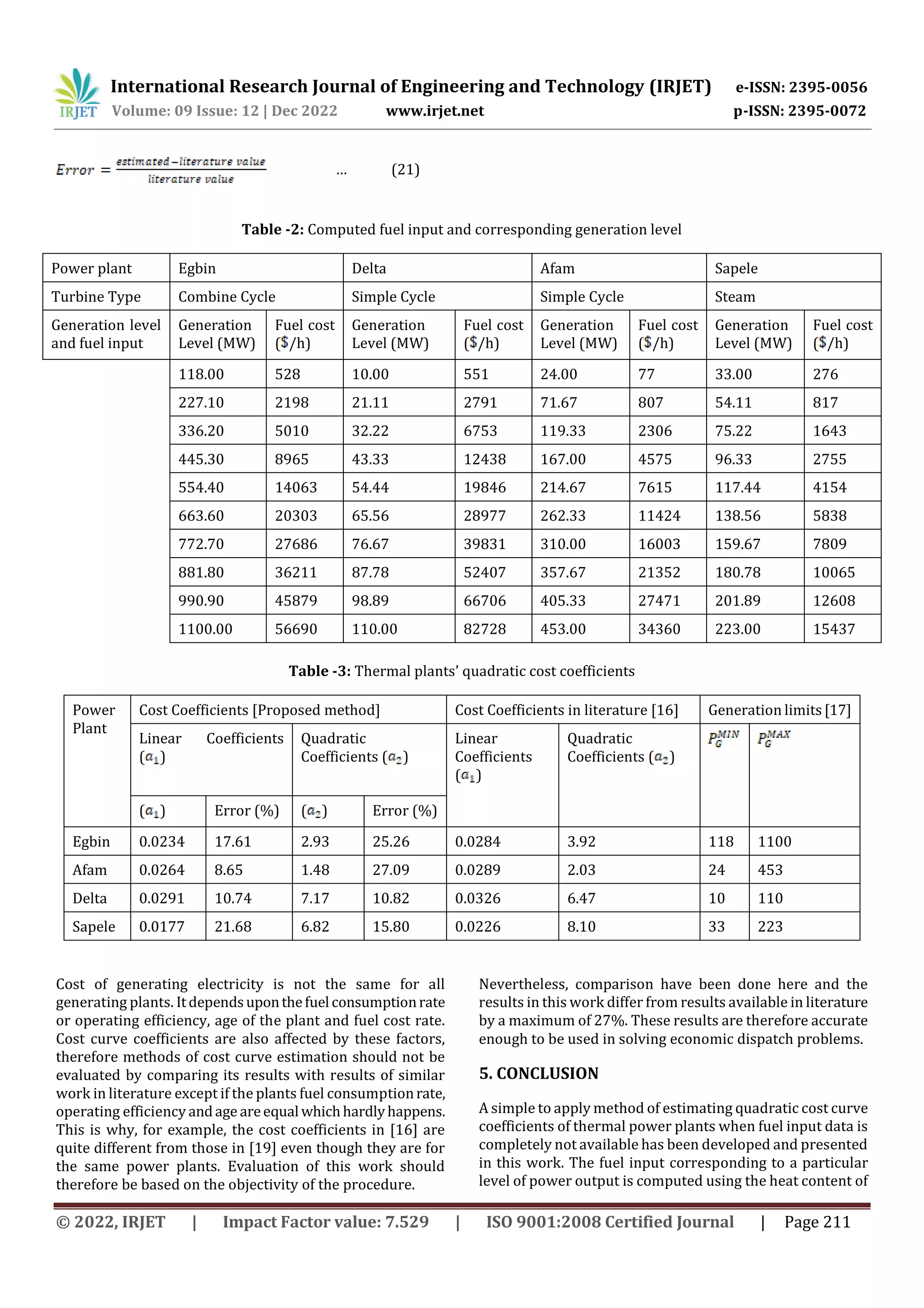 Estimating Quadratic Cost Curve Coefficients of Thermal Power Plant ...