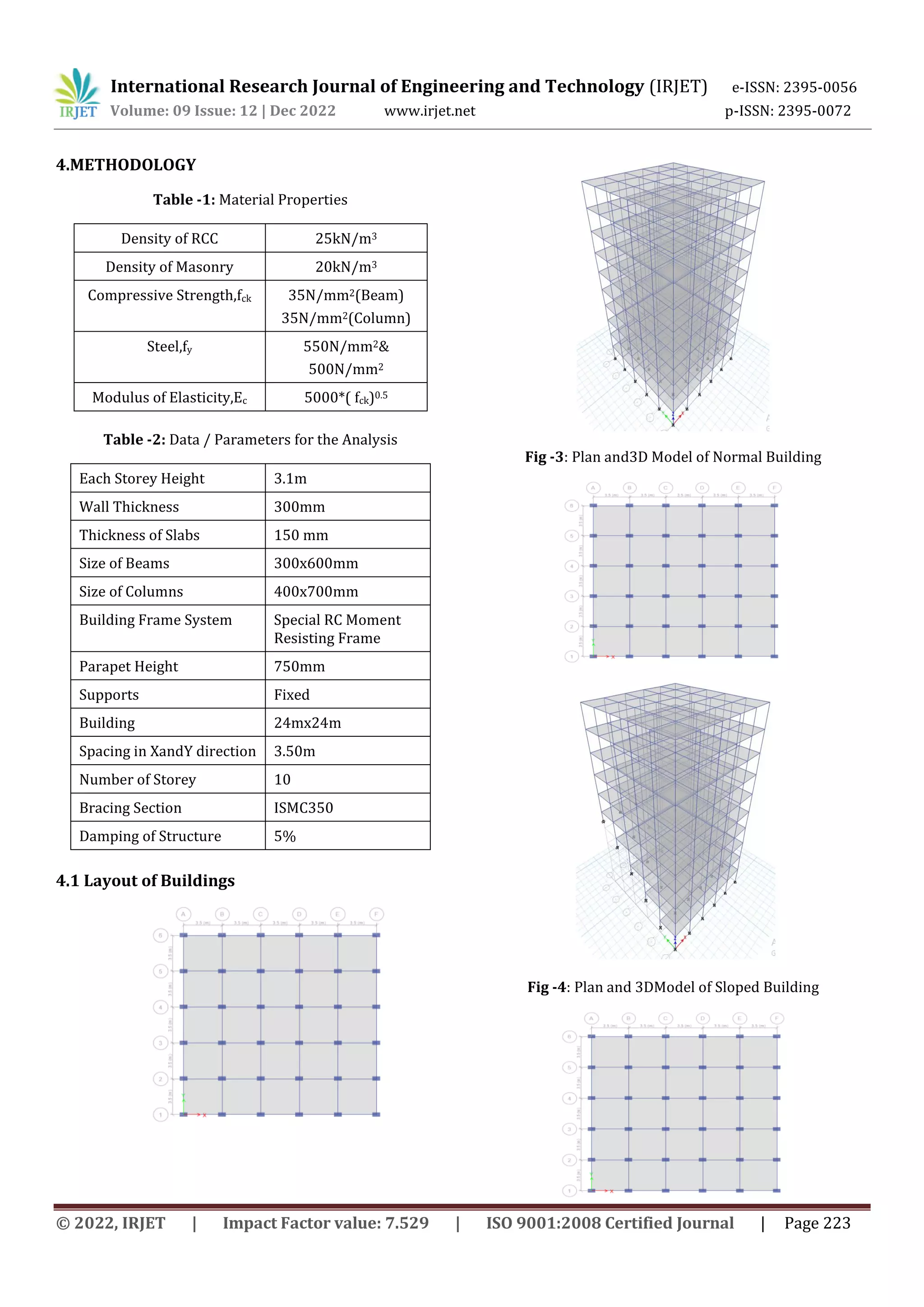 SEISMIC ANALYSIS OF STRUCTURE ON SLOPED GROUND CONSTRUCTED WITH ANGLE DIAGRID AND BRACINGS USING ...