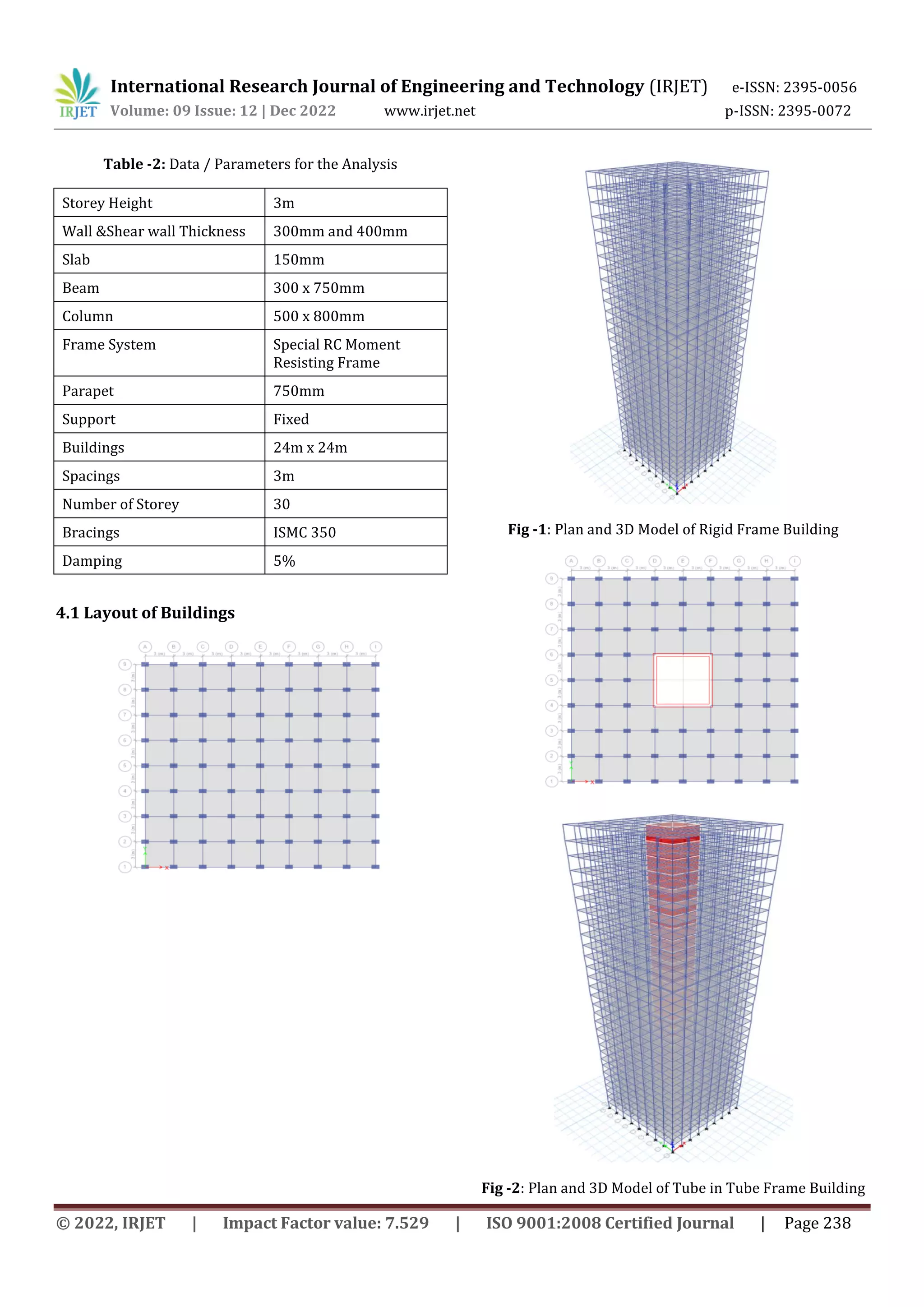DYNAMIC ANALYSIS OF TALL BUILDING LOCATED IN DIFFERENT SEISMIC ZONES ...