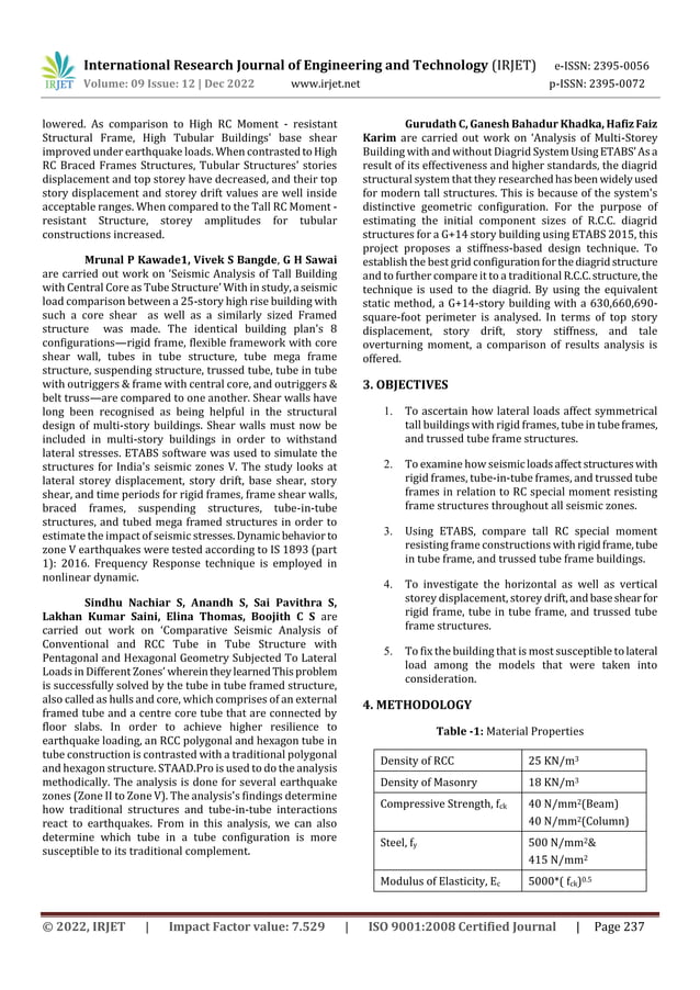 DYNAMIC ANALYSIS OF TALL BUILDING LOCATED IN DIFFERENT SEISMIC ZONES ...