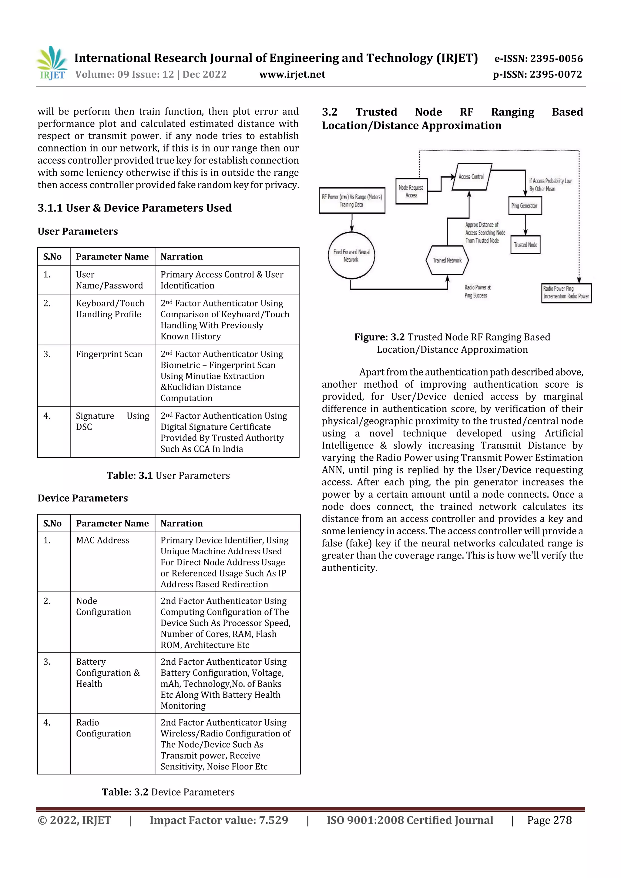 Design Of A Hybrid Authentication Technique For User And Device Authentication For An Integrated
