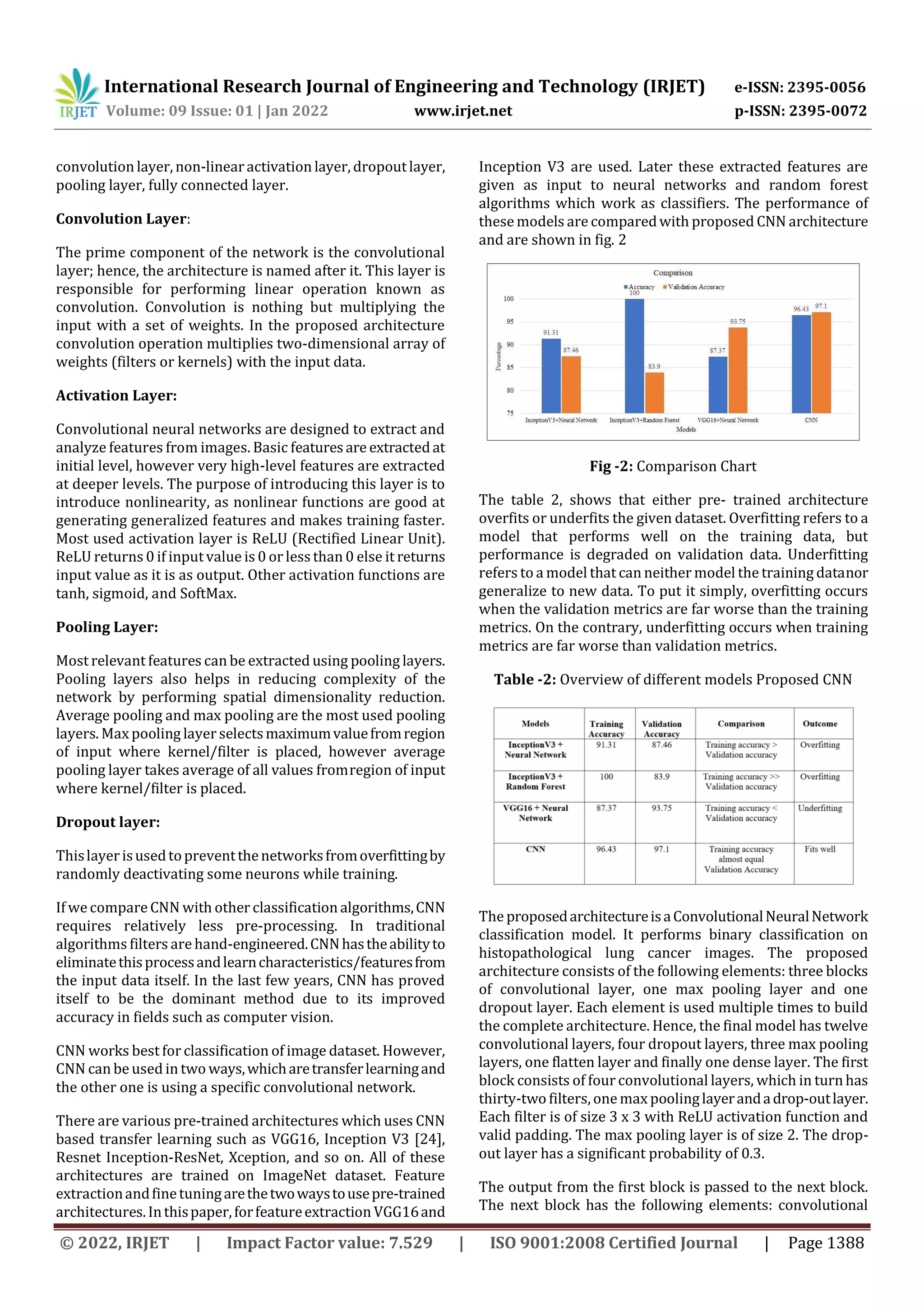 Preliminary Lung Cancer Detection Using Deep Neural Networks Pdf