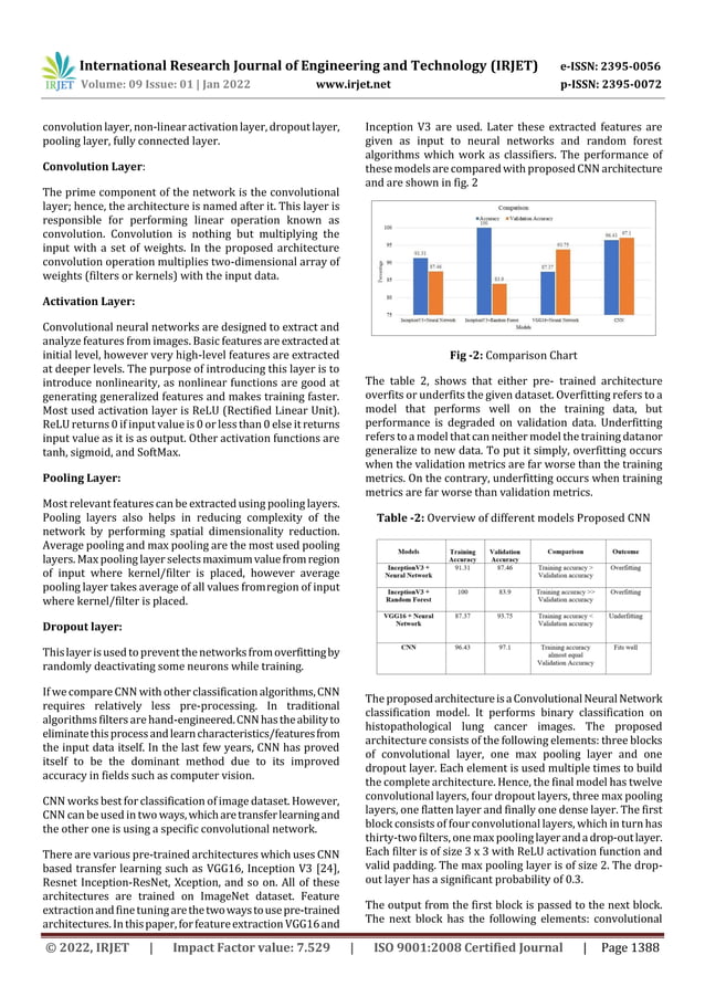 Preliminary Lung Cancer Detection using Deep Neural Networks | PDF