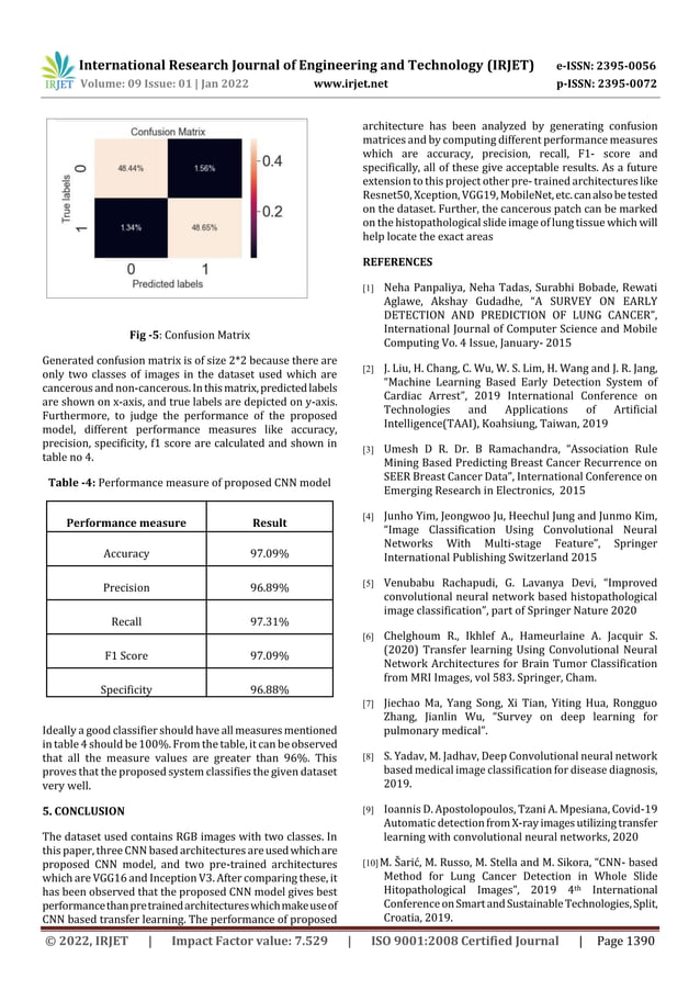 Preliminary Lung Cancer Detection Using Deep Neural Networks Pdf