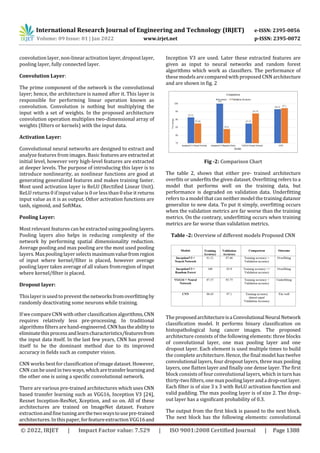 Preliminary Lung Cancer Detection using Deep Neural Networks | PDF