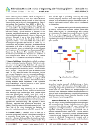 Review of Algorithms for Crime Analysis & Prediction | PDF